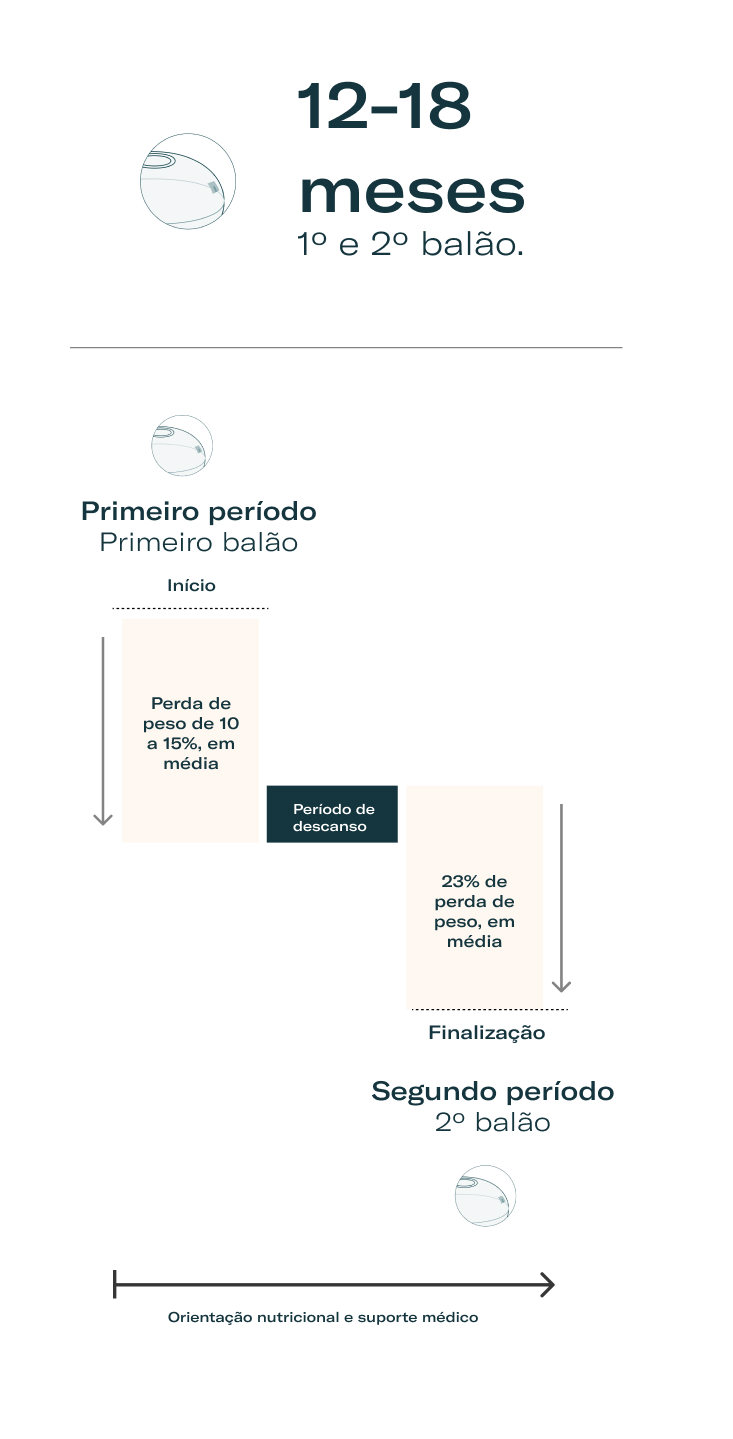 Programa Allurion Estendido | Allurion